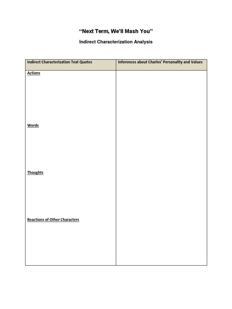Next Term Well Mash You Model Lesson-Pages-15-18 | PDF | Cognitive Science