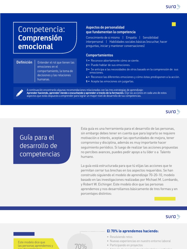 Comprension Emocional 70 20 10 | PDF | Las emociones | Aprendizaje