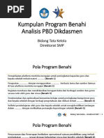 Lembar Rencana Kerja Tahunan (RKT) | PDF