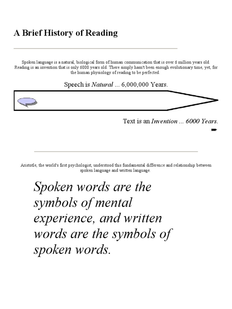 A Brief History of Reading | PDF | Speed Reading | Reading (Process)