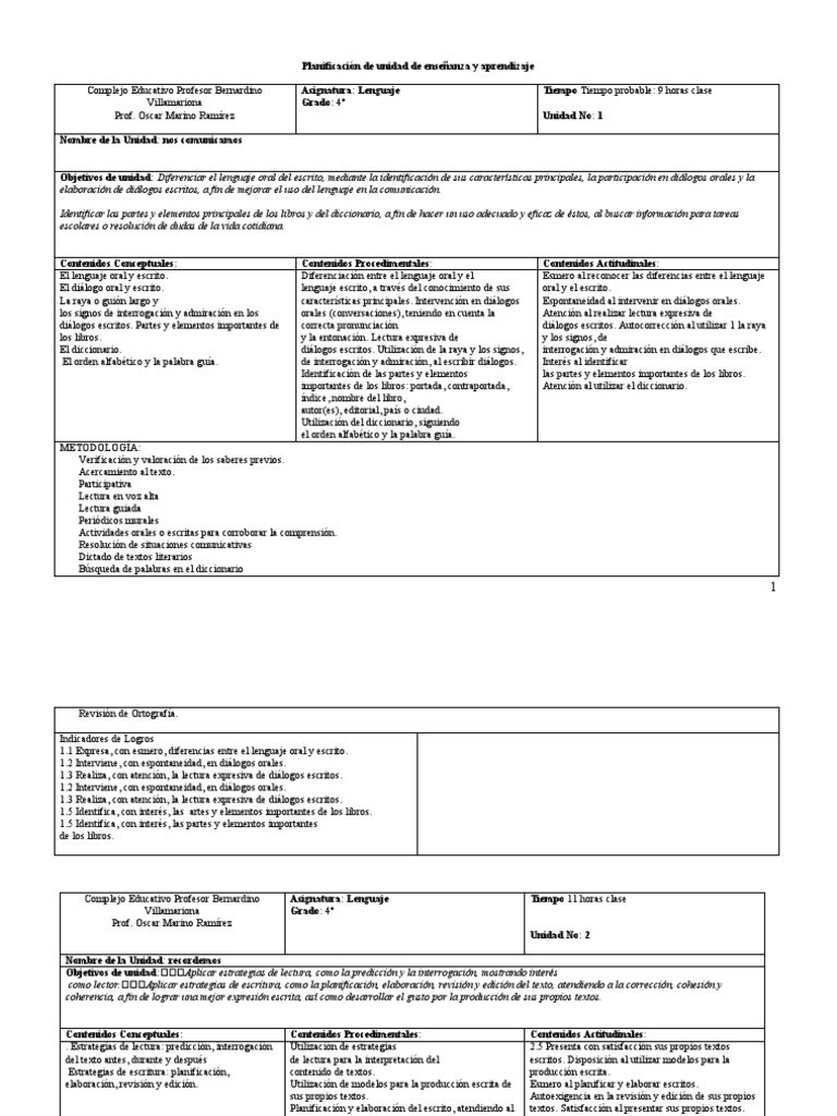 Planificación de Cuarto Grado Completa | PDF | Poesía | Verbo
