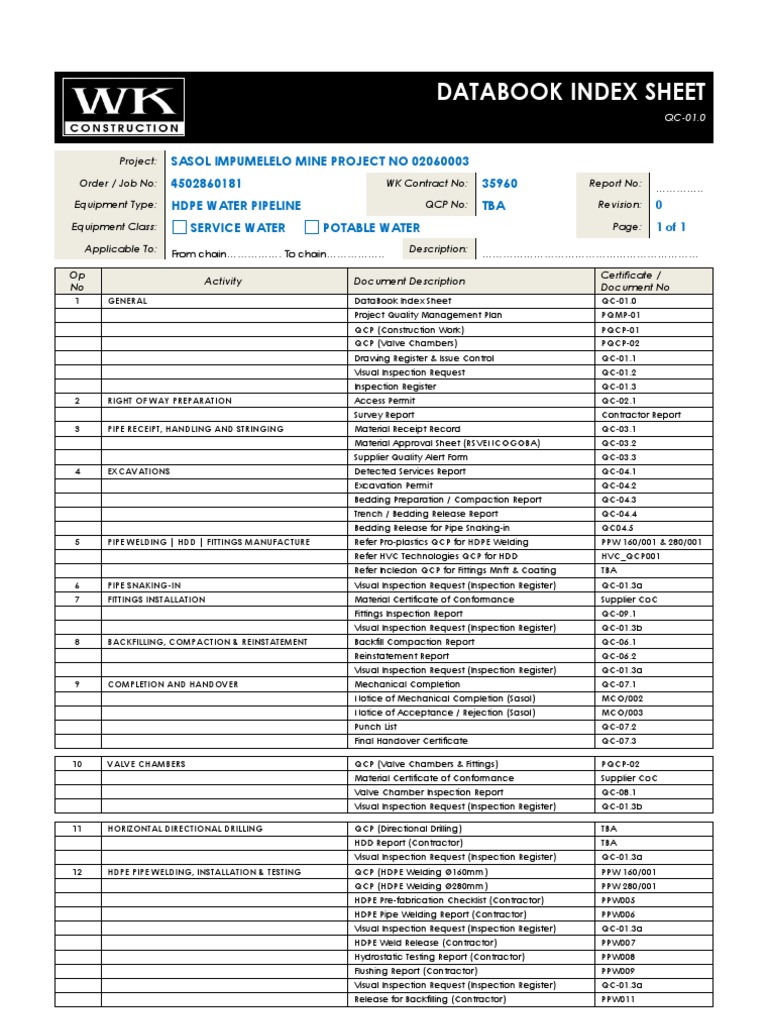 QC-01.0 DataBook Index Sheet | PDF | Pipe (Fluid Conveyance) | Economic ...
