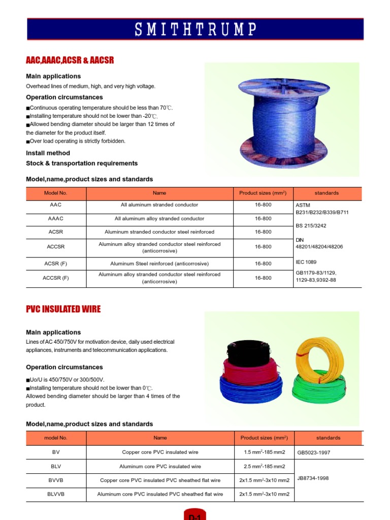 Aac Aaac Acsr & Aacsr | PDF | Insulator (Electricity) | Equipment