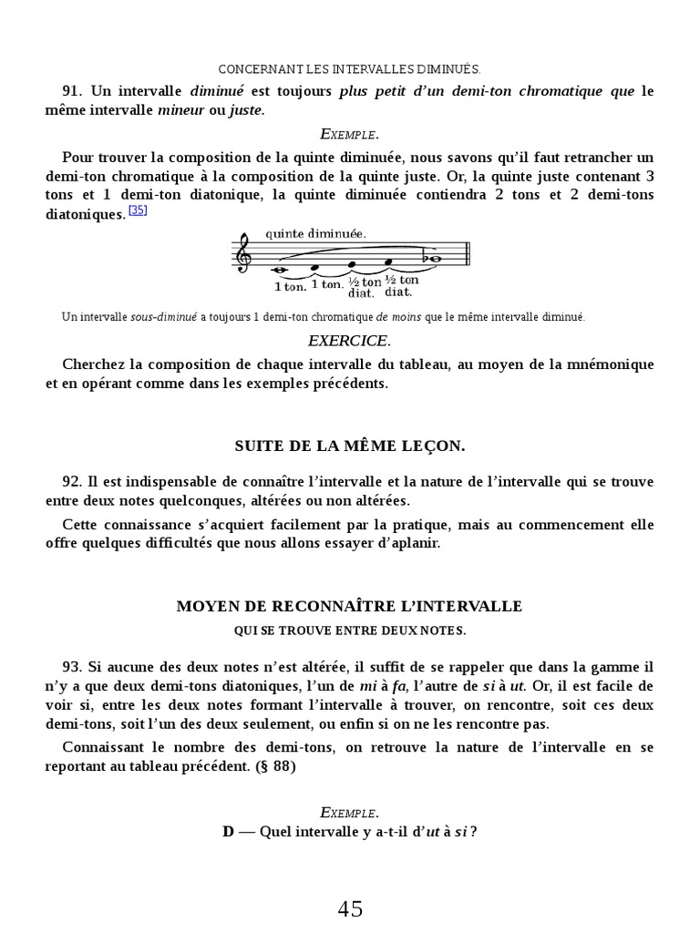 Intervalles diminués en théorie musicale | PDF | Intervalle (Musique ...