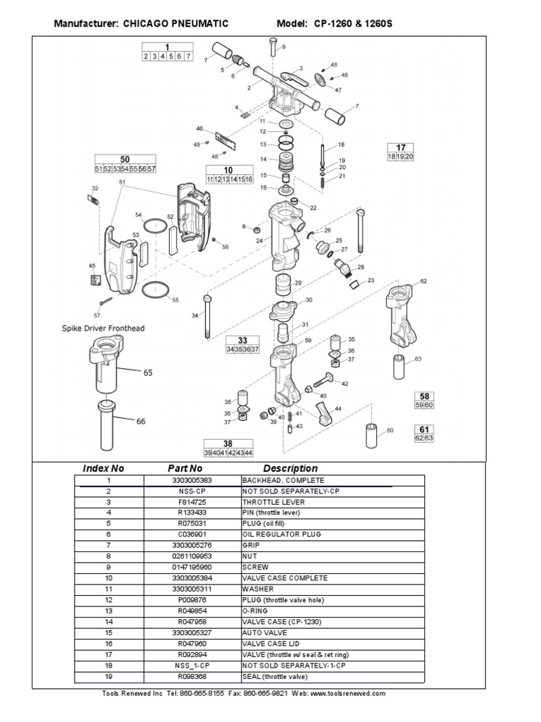 Spare Part List Cp-1260 - CP 1260s | PDF | Valve | Screw