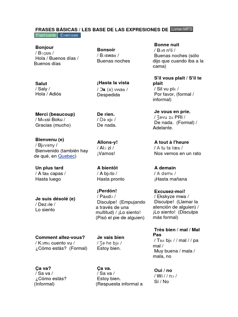 Frases Basicas FRANCES5 | PDF | Idioma francés | Género gramatical