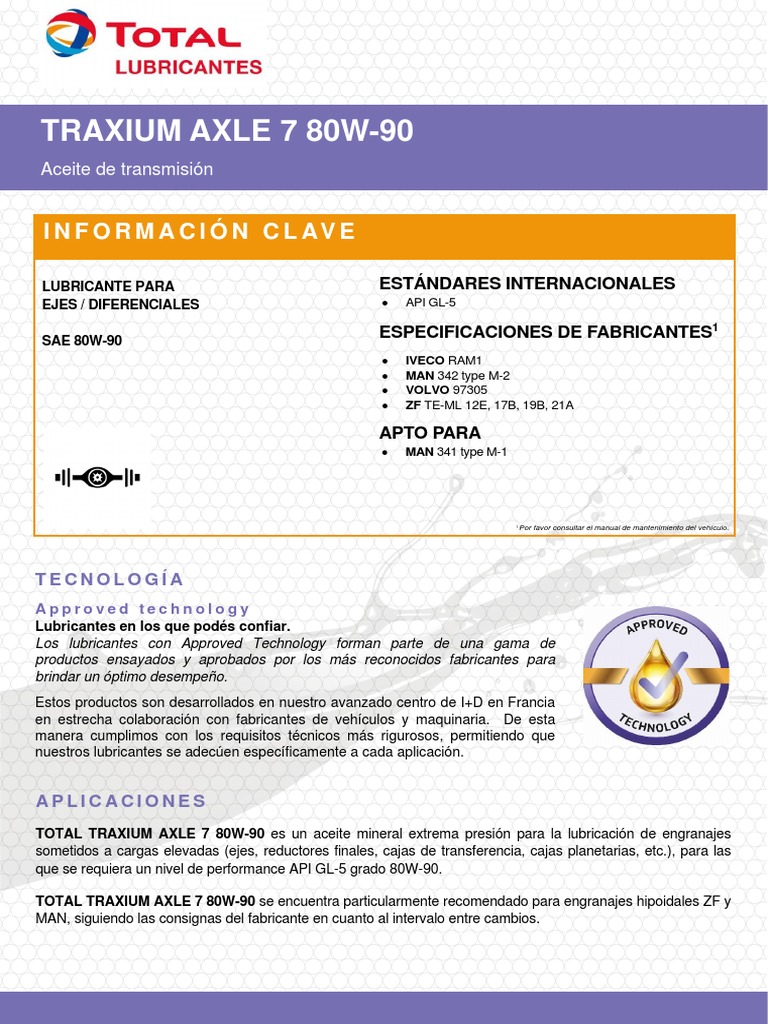 TDS Total Traxium-Axle-7-80w-90 TS1 202111 Es Arg | PDF | Lubricante ...