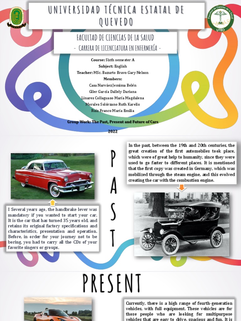 Group Work-Project The Past J Present and Future of Cars | PDF | Car ...
