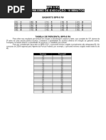 Teste MVR Memória Visual de Rostos + Gabarito | PDF | Memória | Psicologia