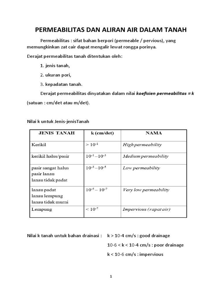 Mektan Nuka Sandi | PDF
