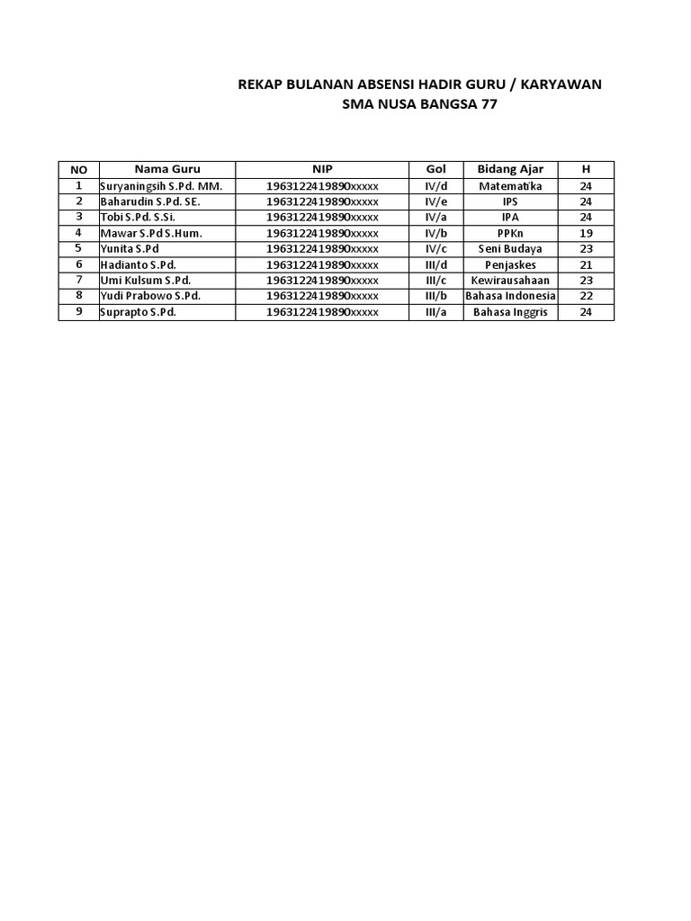 Rekap Absen Guru | PDF