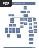 LSB Accomplishment Report 2017-2018 | PDF