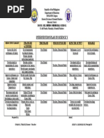 Action Plan in Science | PDF | Teachers | Education Theory