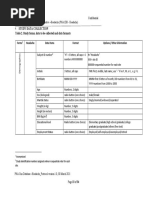 Walton Centre Headache Diary Template | PDF | Headache | Neurology