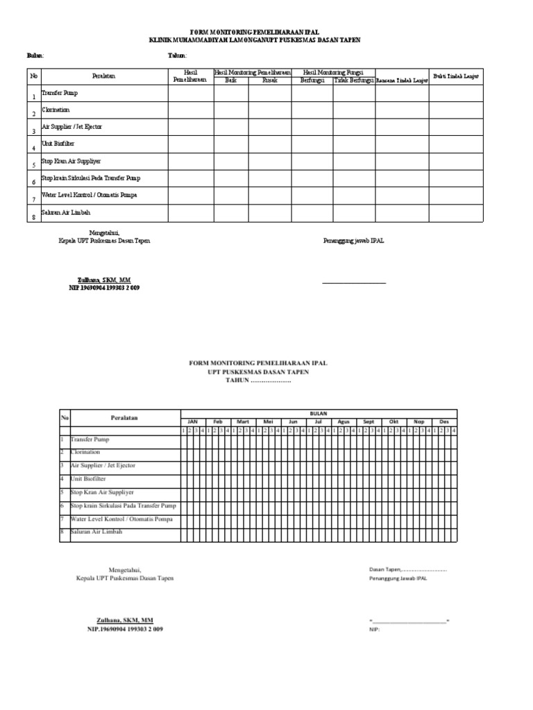 Pemeliharaan Ipal | PDF