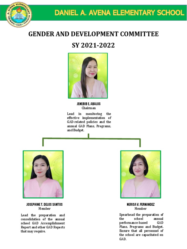 Gad Committee Org. Chart 2021 2022 | PDF