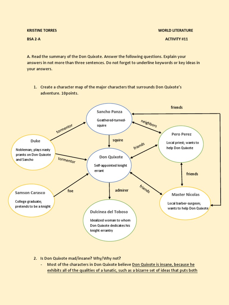 Character Analysis and Lessons Learned from Don Quixote | PDF | Don Quixote