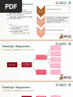 Signo de Homans | PDF | Anatomía del miembro inferior | Extremidades ...