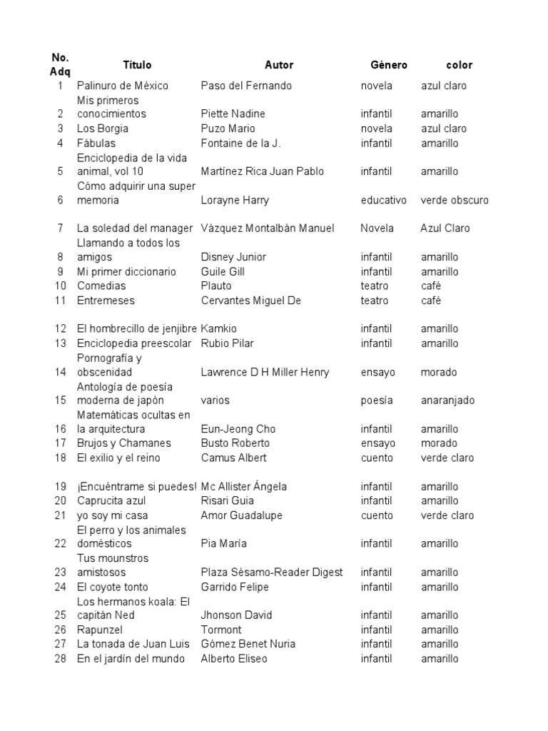 Acervo Libro Club | PDF