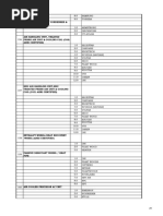 Common Approved Vendor List EIL | PDF | Siemens | Companies