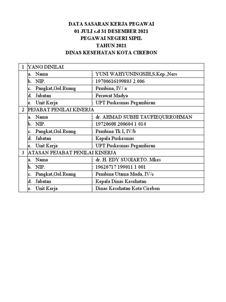 SKP - BARU - SEMESTER 2 - YUNI - 2021, Fix | PDF