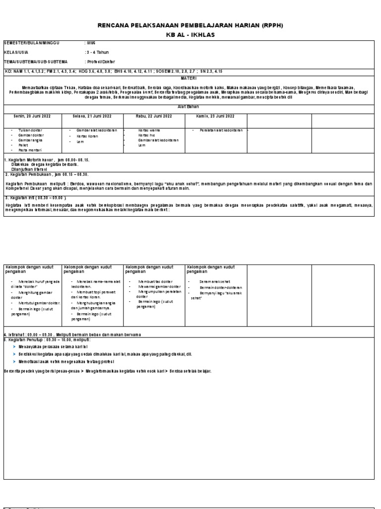 RPPH KB Ikh Tema Profesi | PDF
