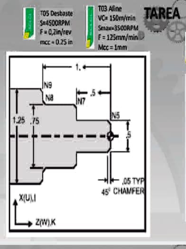 Codigos G73 G72 - 1745150 | PDF