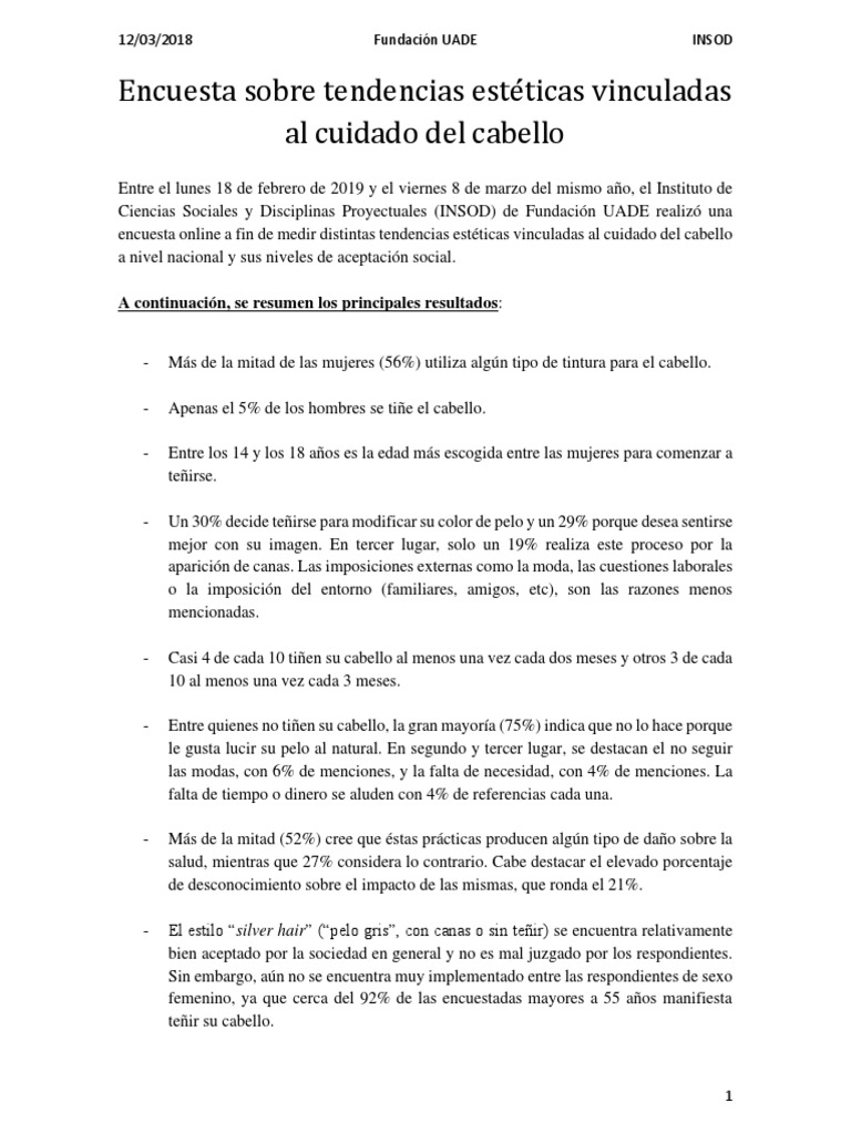 Encuesta Sobre Tendencias Estéticas Vinculadas Al Cuidado Del Cabello ...