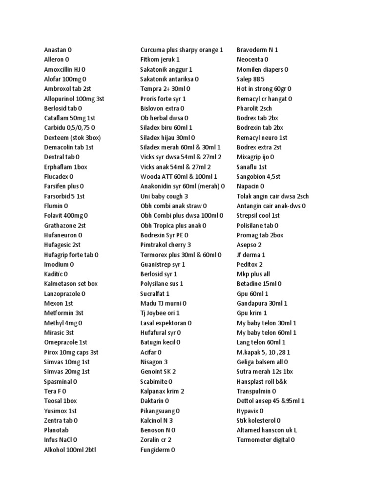Anastan 0 | PDF