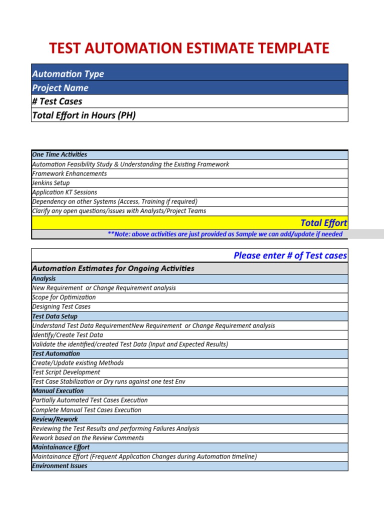 Test Automation Estimate Template: Automation Type Project Name | PDF ...