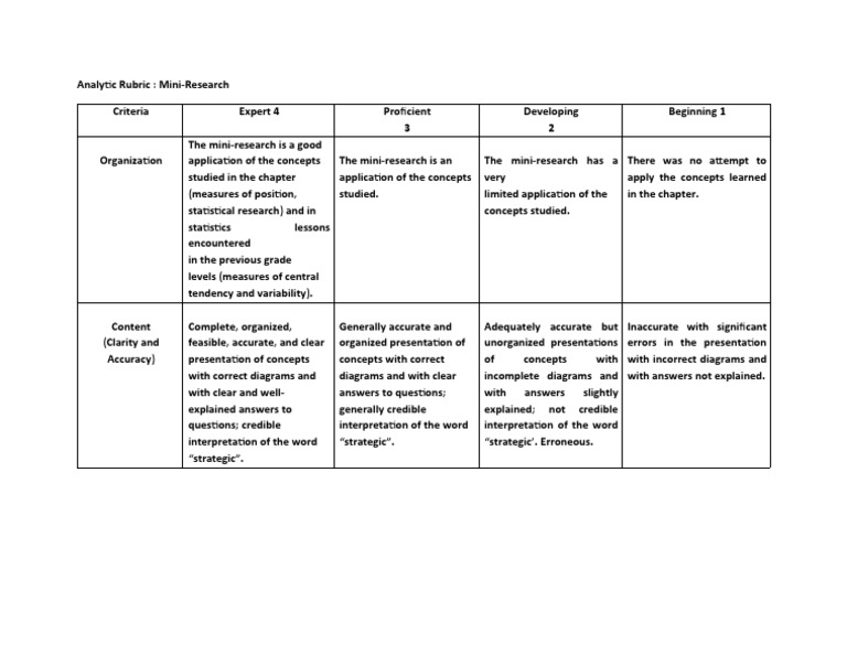 Analytic Rubric | PDF
