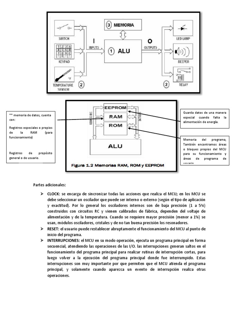 Memoria de un microcontrolador | PDF | Microcontrolador ...