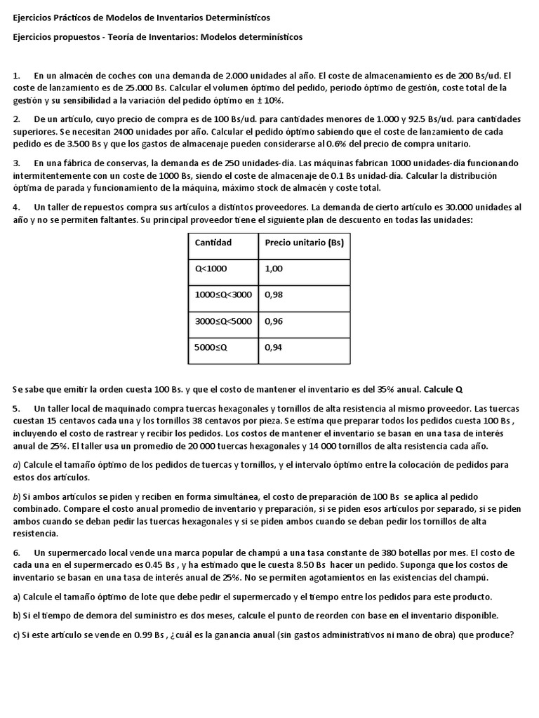 Ejercicios de Modelos de Io2 | PDF | Inventario | Economias