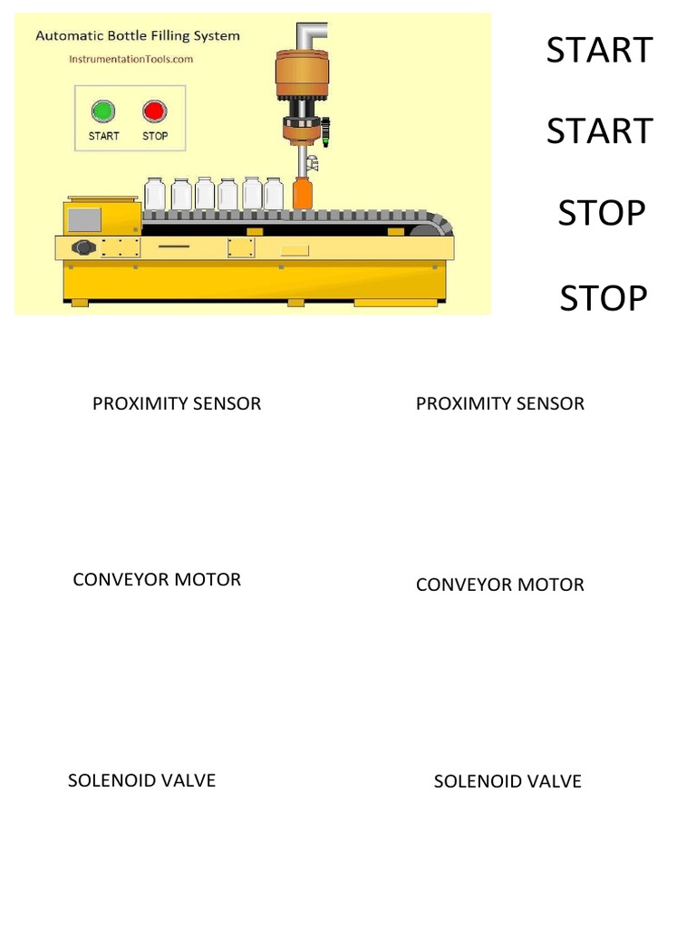 Start Start Stop Stop: Proximity Sensor Proximity Sensor | PDF