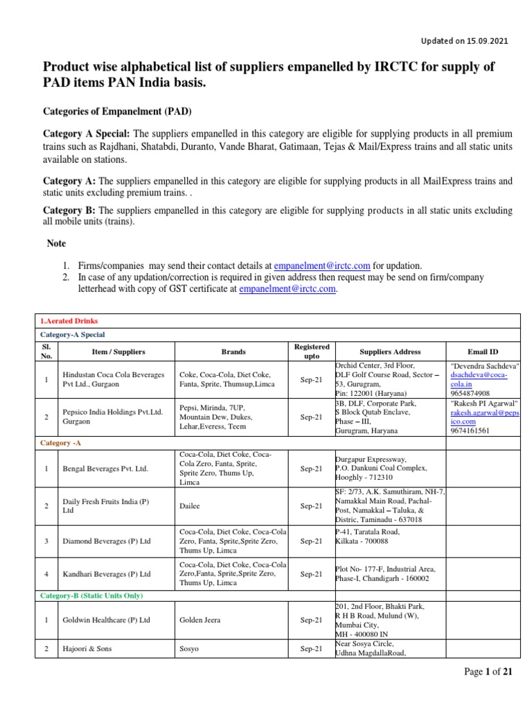 Product Wise Alphabetical List of Suppliers Empanelled by IRCTC For ...