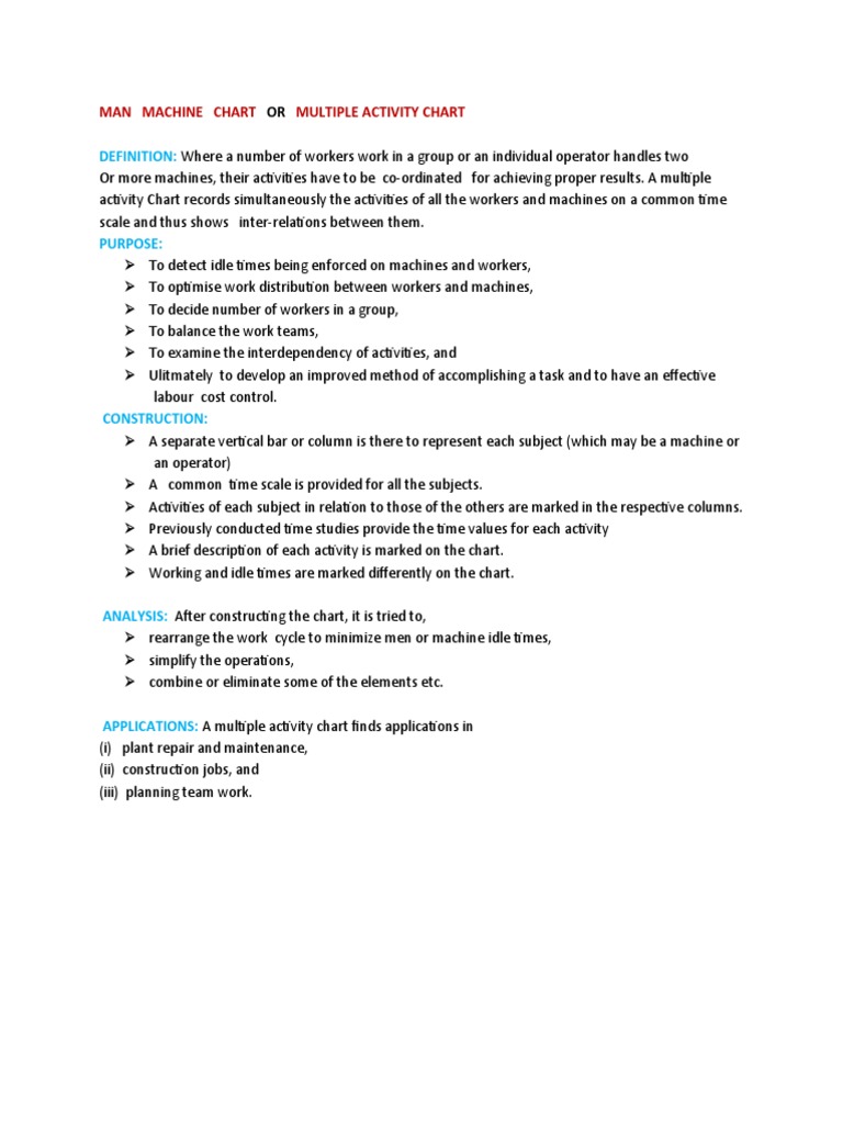 Man Machine Chart or Multiple Activity Chart | PDF