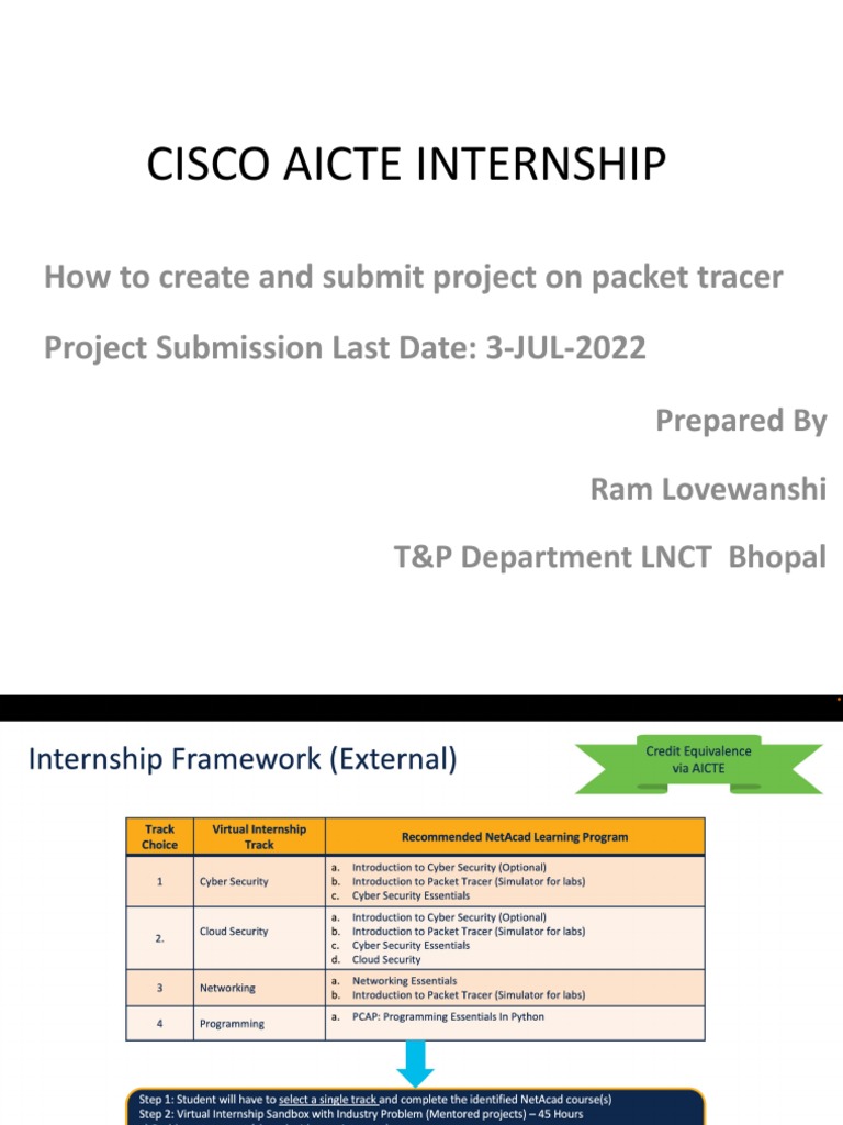 Creating .pkt Files for Cisco Internship | PDF | Computer File ...