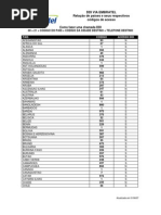 Siglas e Códigos de Países | PDF