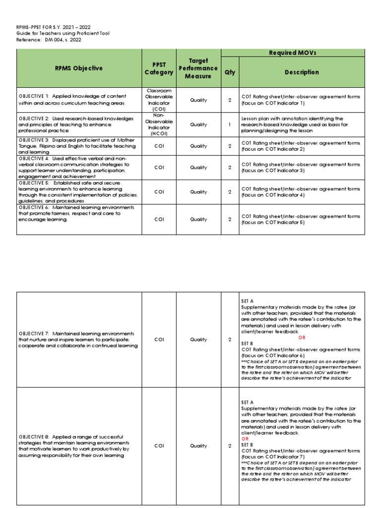 GUIDE-FOR-TEACHER-USING-PROFICIENT-TOOLS | PDF | Learning | Teachers