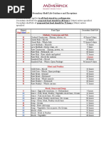 Defrosting Temperature Record Form | PDF | Technology & Engineering