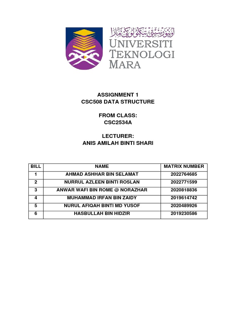 Assignment 1 Csc508 Data Structure From Class Csc2534a Lecturer Anis Amilah Binti Shari Pdf 6922