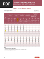 BS 7671 Table 4B1 & 4E4A Ratings | PDF | Insulator (Electricity ...