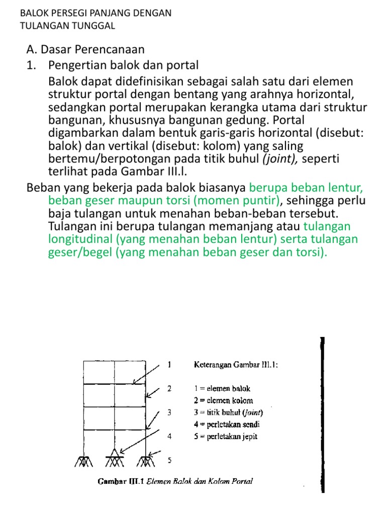 Balok Persegi Panjang Dengan Tulangan Tunggal | PDF