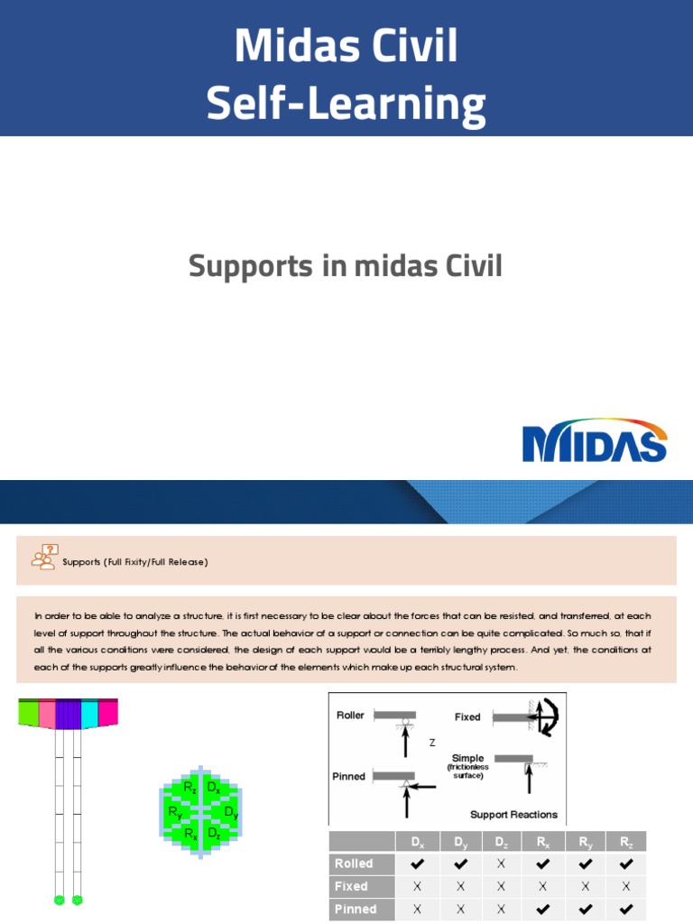 Midas Civil Support Types and Functions | PDF | Stiffness | Elasticity ...