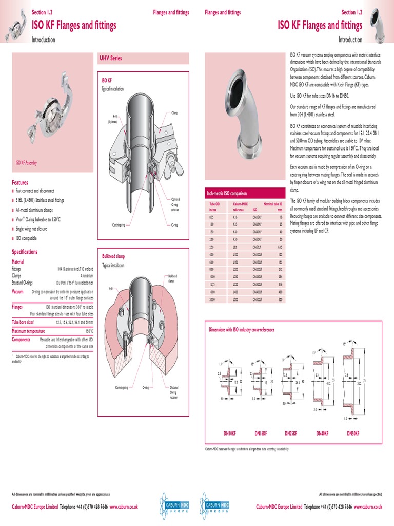 Iso KF Flanges & Fittings | PDF | Pipe (Fluid Conveyance) | Screw