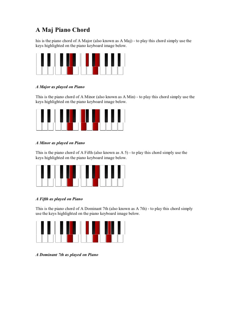 A Maj Piano Chord | Chord (Music) | Harmony