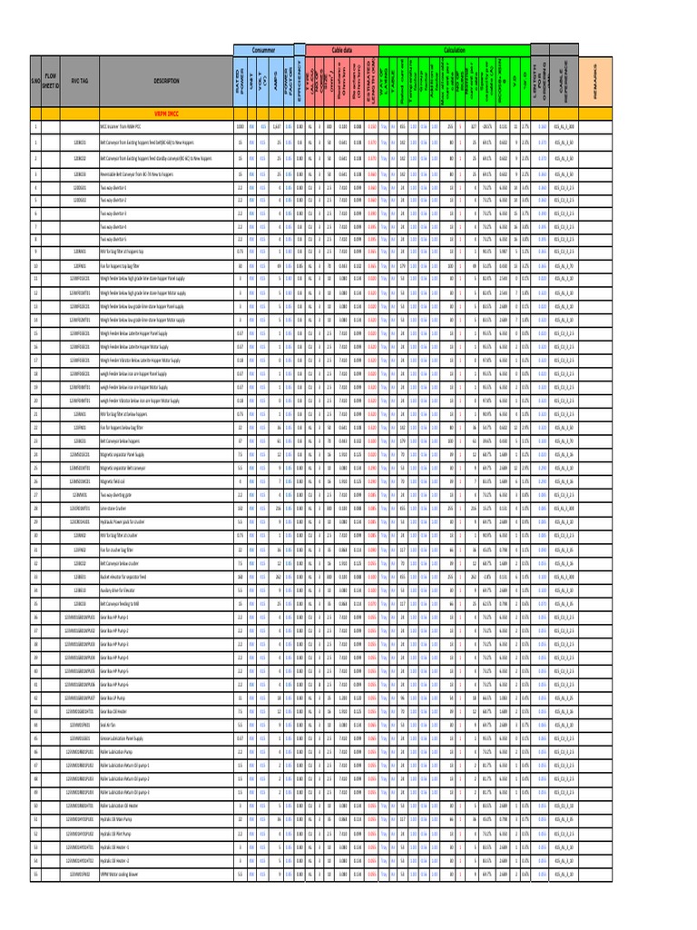 Calculating Cable Parameters for Power Transmission | PDF ...
