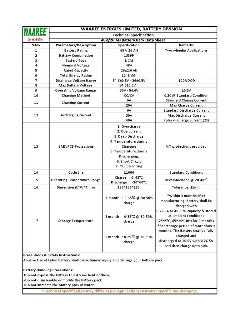 Waaree Energies Limited, Battery Division: Technical Specification 48V ...