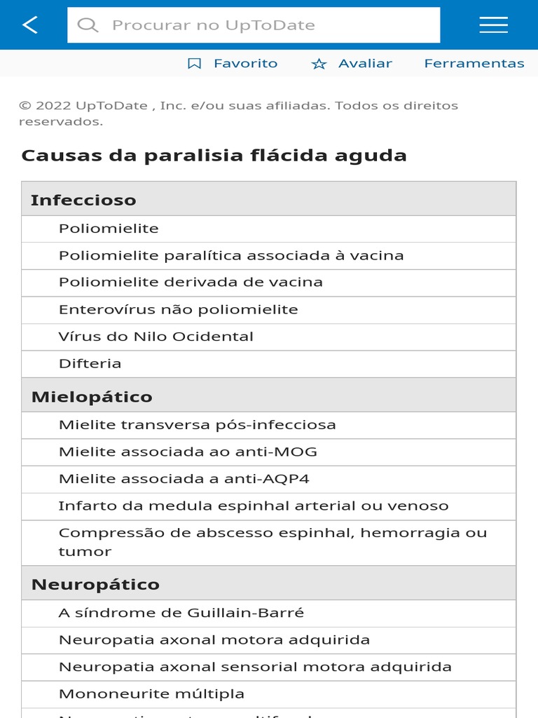 Causa Paralisia Flácida Aguda - UpToDate | PDF