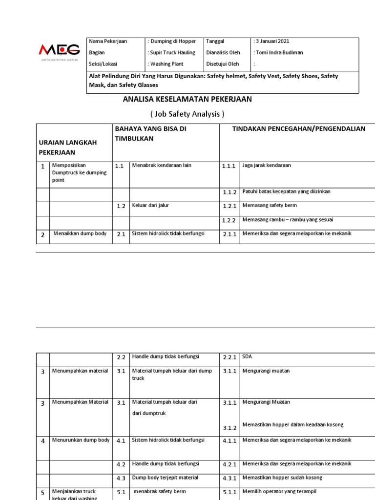 JSA Dumping di Hopper | PDF